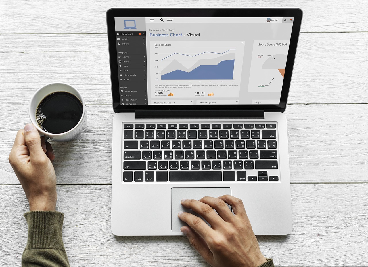 Facebook Advertising – Ad Layouts – RETI.us